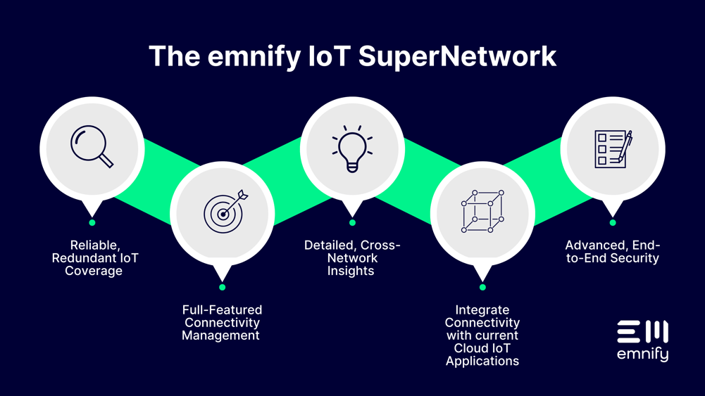 Why I’m committed to breaking down traditional IoT paradigms