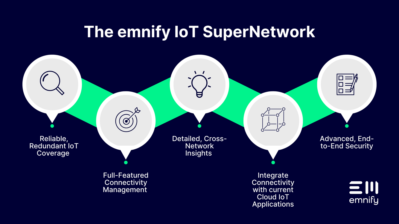 Why I’m committed to breaking down traditional IoT paradigms