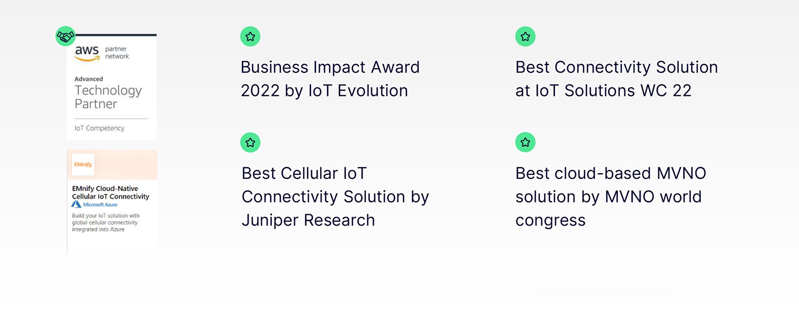 Introducing the SuperNetwork | emnify