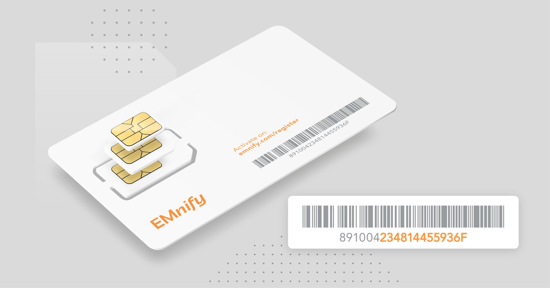 What Is an ICCID Number?