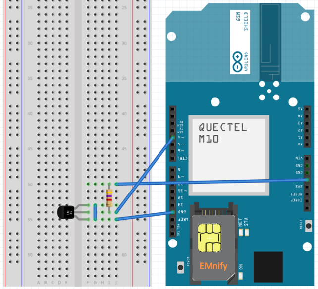 emnify IoT Labs: Transmitting sensor data via USSD | emnify Blog