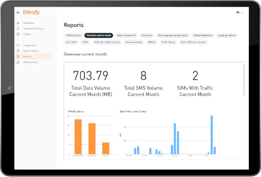 EMnify IoT Monitoring Dashboard | EMnify