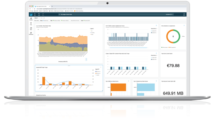 What Is an IoT Router? | emnify Blog