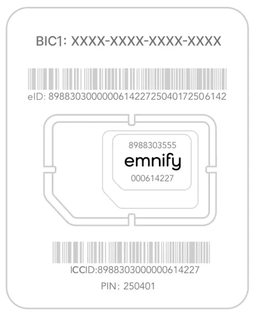 What is an ICCID number? Understanding the SIM card identifier in IoT ...