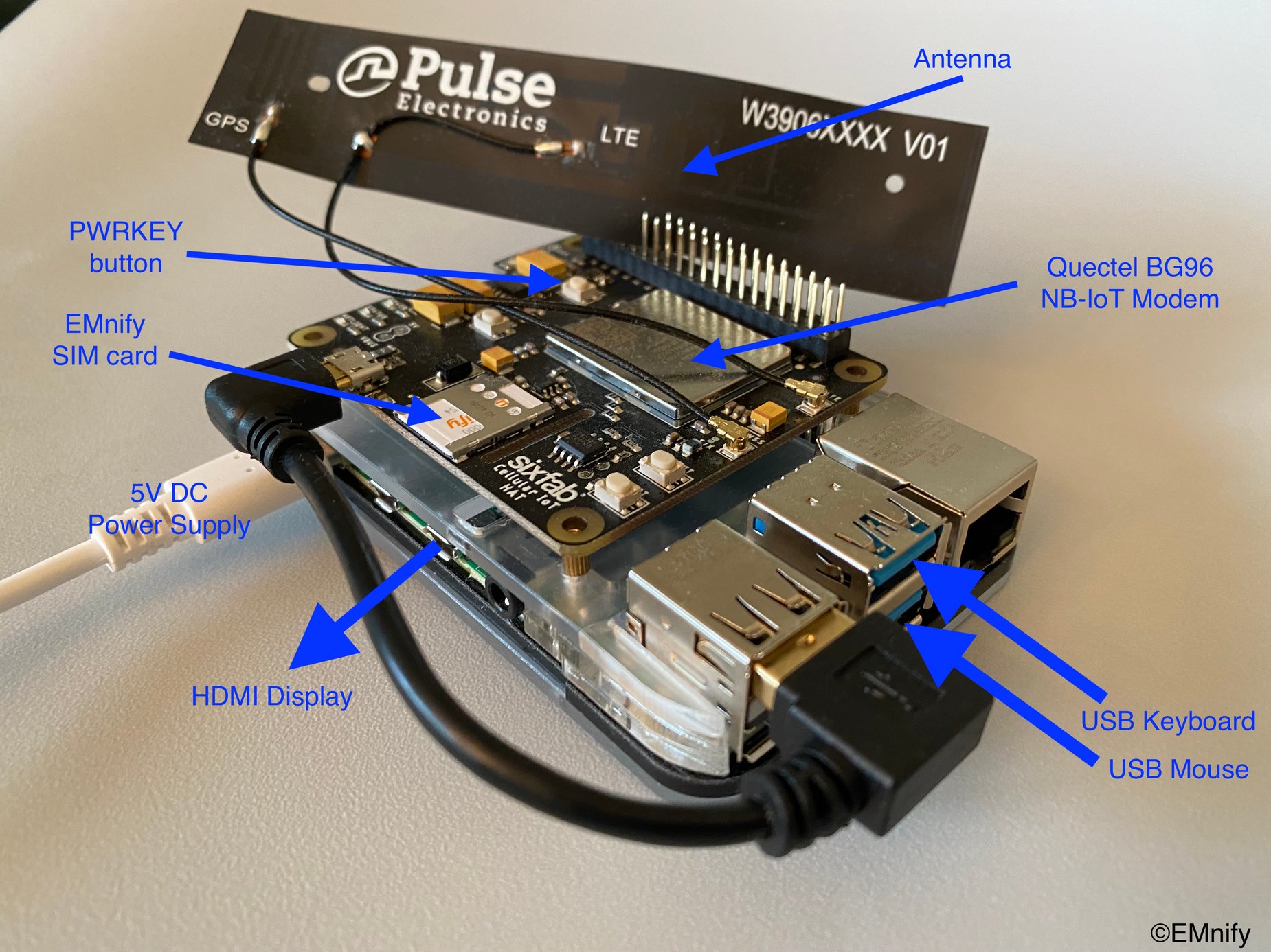 Nb Iot And Lte M With Raspberry Pi Part 1 Developer Blog