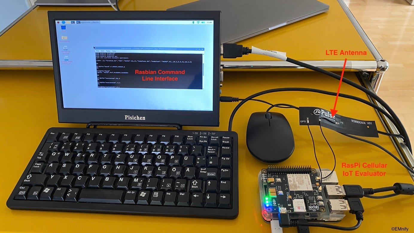 NB-IoT and LTE-M with Raspberry Pi, Part 2 | Developer Blog