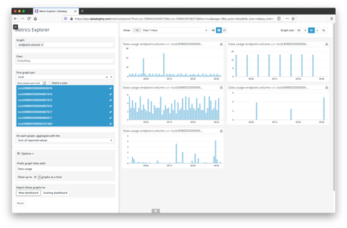 Data Streamer integration for Datadog | Developer Blog