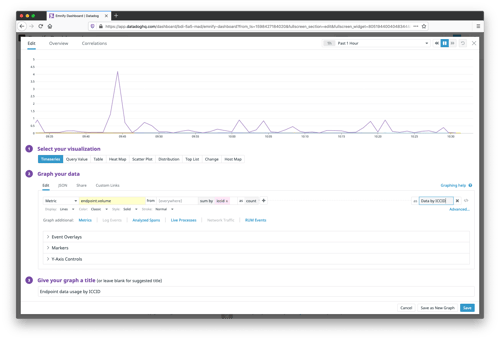 Data Streamer integration for Datadog | Developer Blog