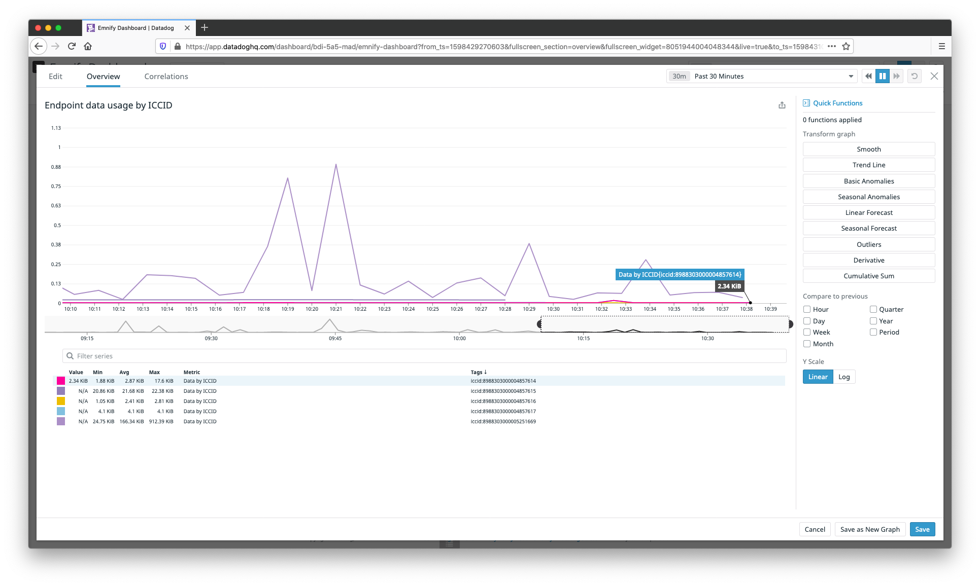 Data Streamer integration for Datadog | Developer Blog