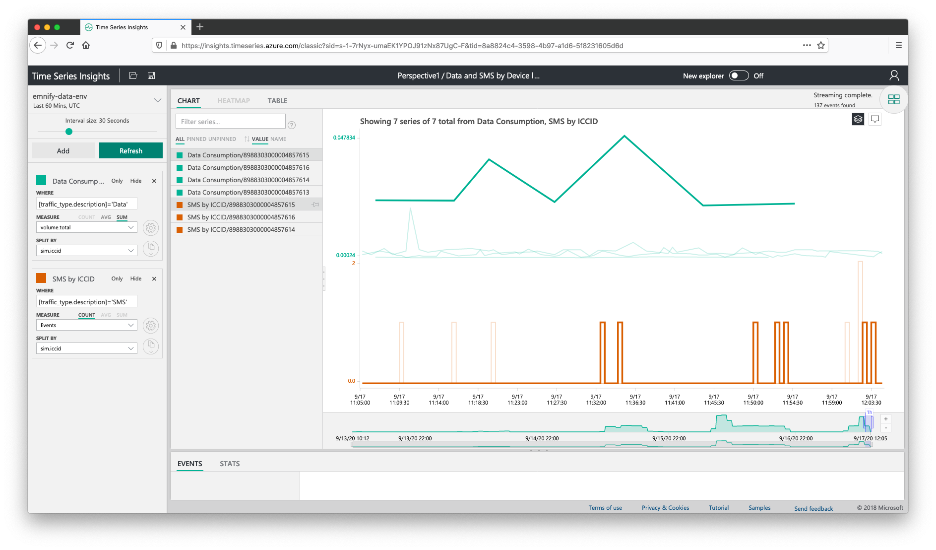 Data Streamer integration for Azure Time | Developer Blog
